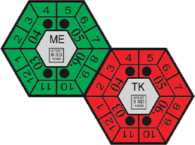 STK RITZ s.r.o. – Stanice technické kontroly
